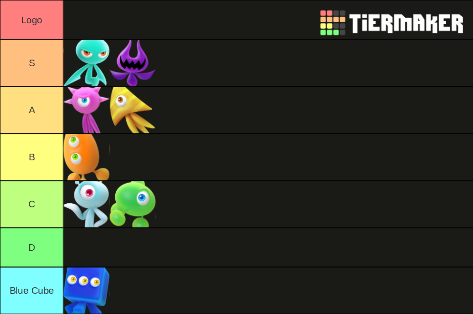 Wisp ranking Tier List (Community Rankings) - TierMaker
