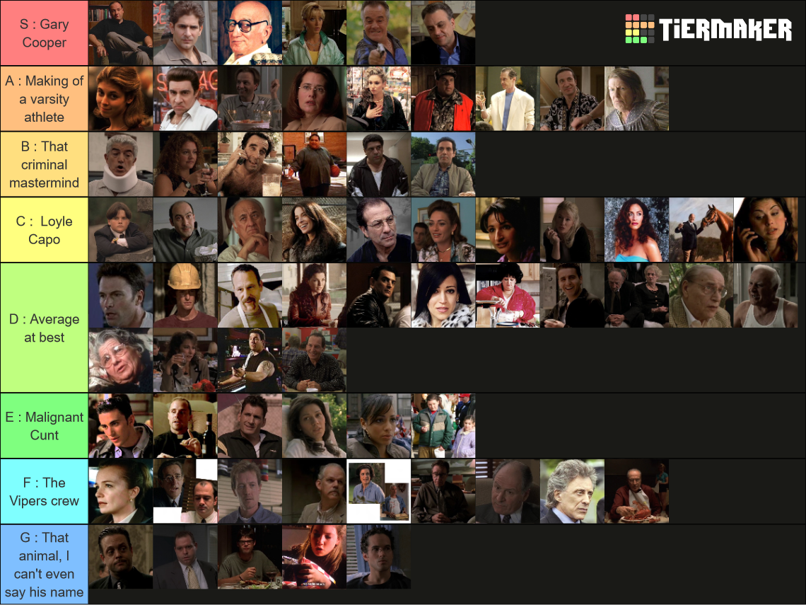 Ultimate Sopranos Characters Ranked Tier List (Community Rankings) - TierMaker