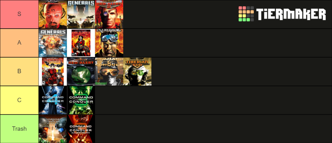 Command & Conquer Games Tier List (Community Rankings) - TierMaker