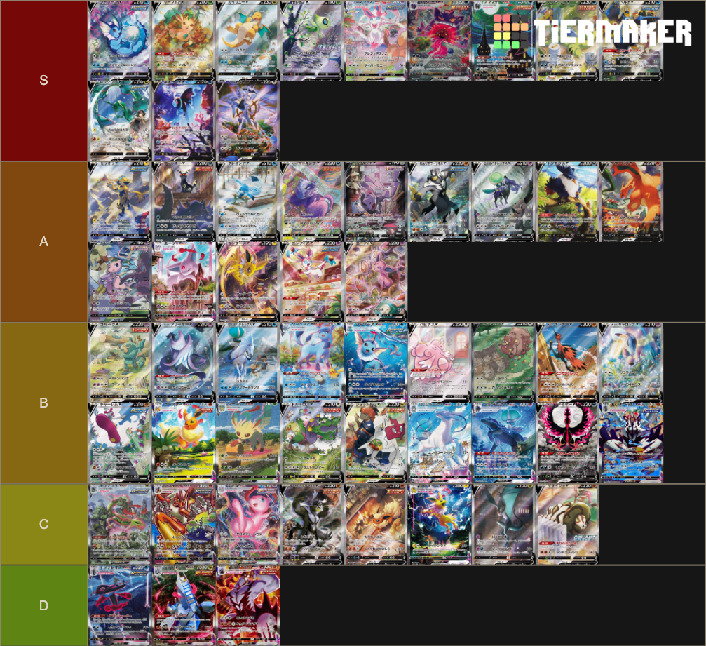 Recent Pokemon TCG Tier Lists - TierMaker