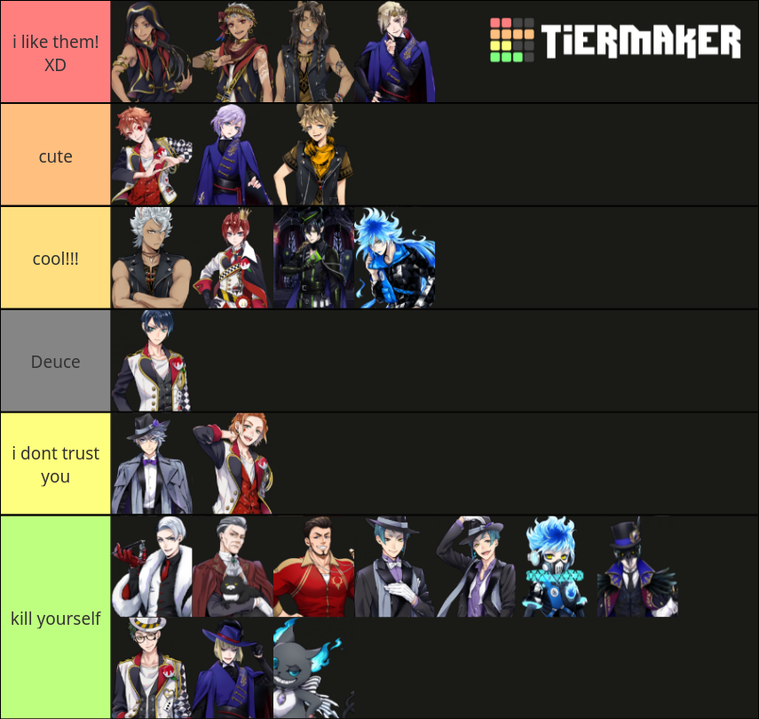 Twisted-Wonderland Characters Tier List (Community Rankings) - TierMaker