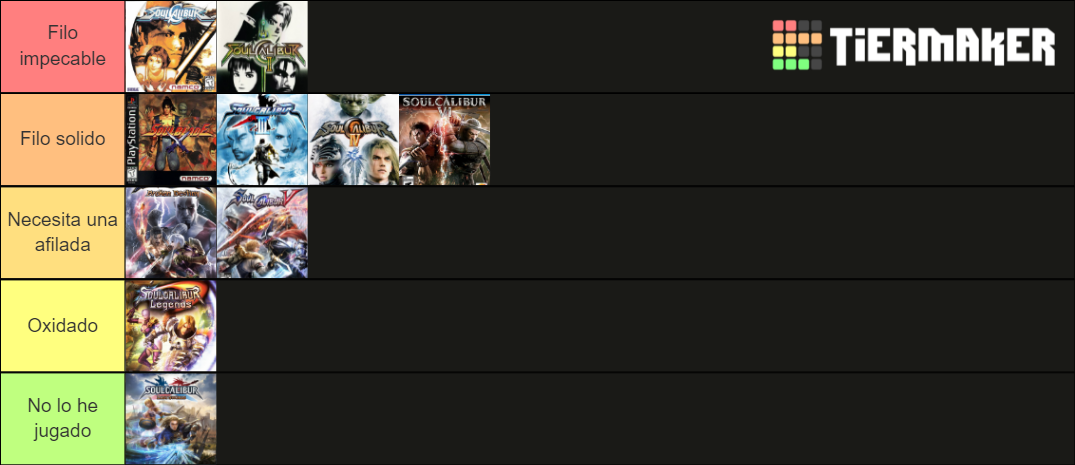 Juegos de SoulCalibur Tier List (Community Rankings) - TierMaker