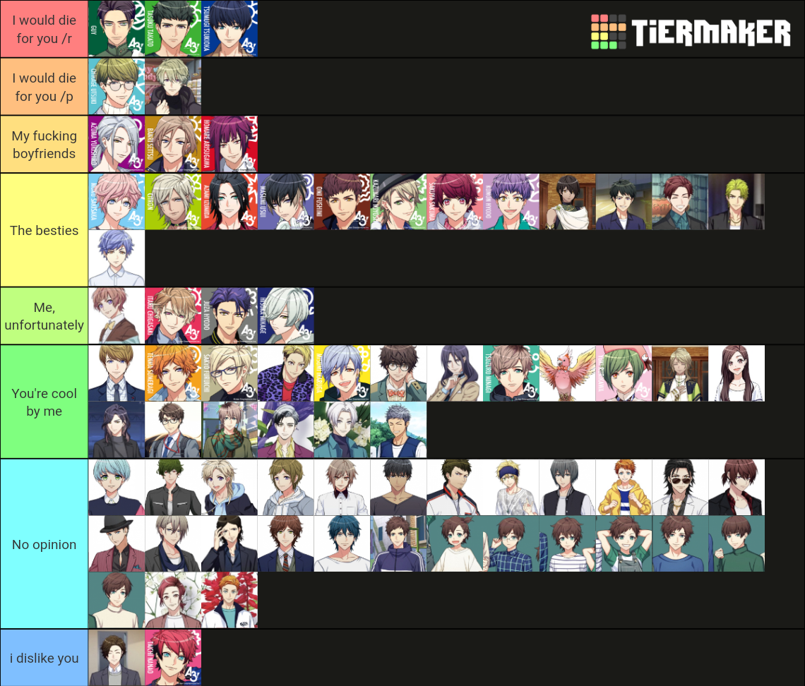 A3! Characters (Main+Ensemble+Others) Tier List (Community Rankings ...