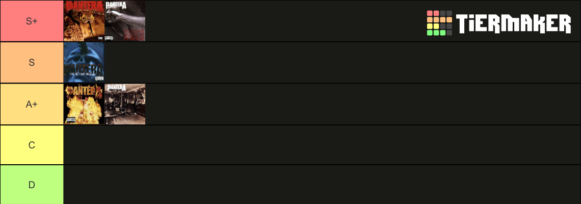 Pantera albums Tier List (Community Rankings) - TierMaker