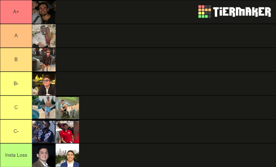 WZ teammate Tier List (Community Rankings) - TierMaker