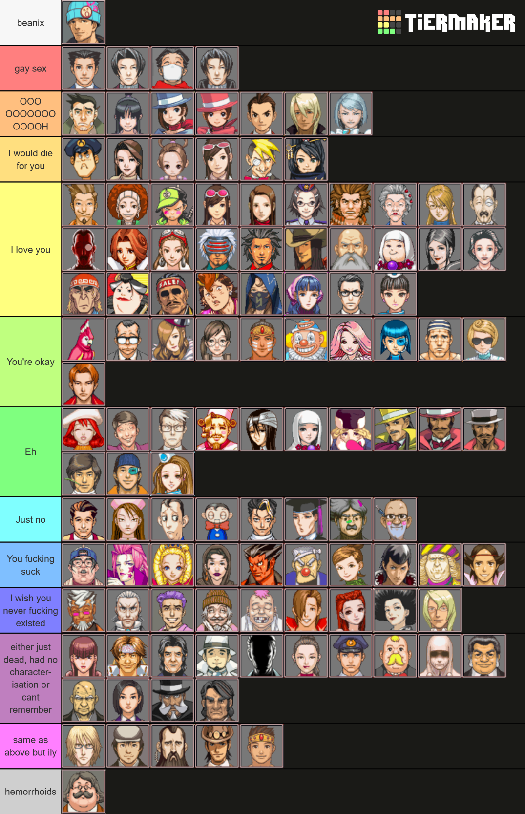ALL Ace Attorney series characters (AA1-AA6, AAI1-2) Tier List ...