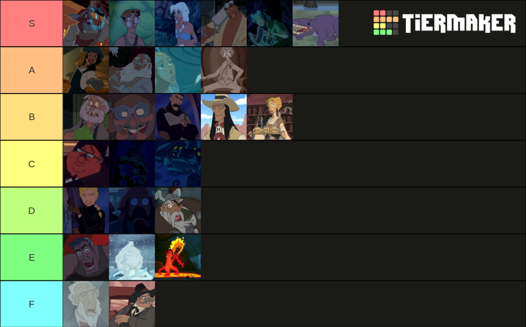 Atlantis characters Tier List (Community Rankings) - TierMaker