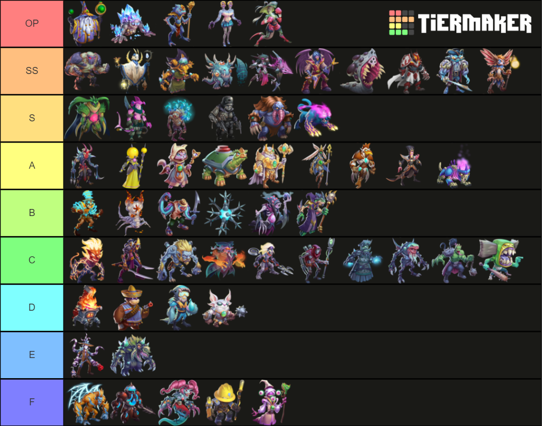 Monster Legends Mythics Tier List (Community Rankings) - TierMaker