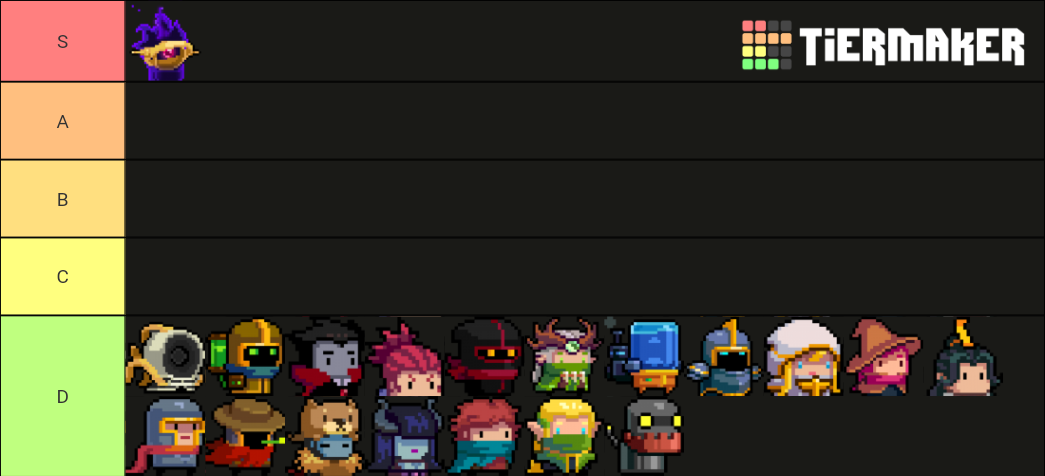 Soul Knight Character 3.4.0 Tier List (Community Rankings) - TierMaker
