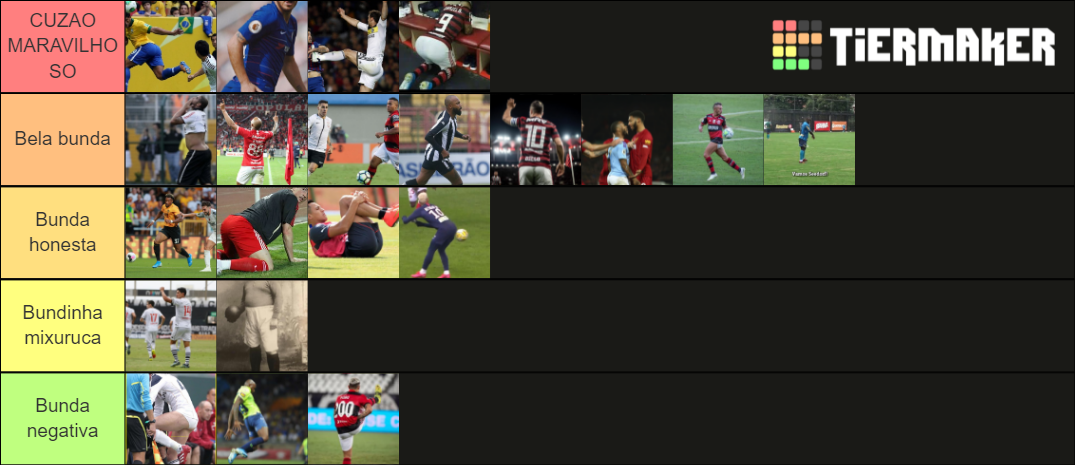MELHORES BUNDAS DO MUNDO DA BOLA Tier List (Community Rankings) - TierMaker
