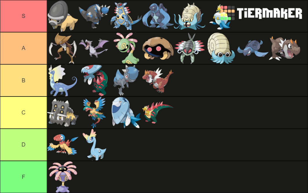 Fossil Pokemon (Gen 1-8) Tier List (Community Rankings) - TierMaker