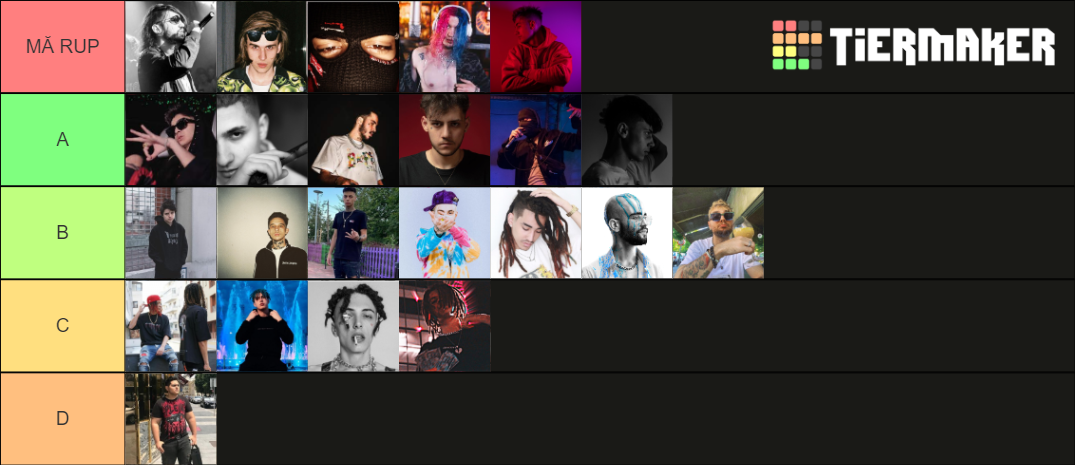 Romanian trappers Tier List (Community Rankings) - TierMaker