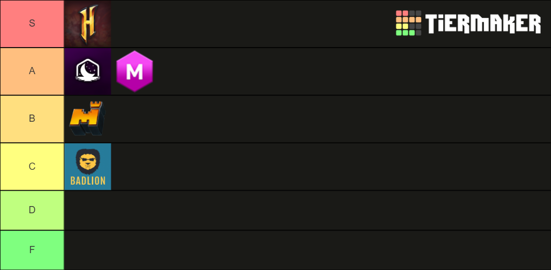 Minecraft Servers 17 18 Tier List Community Rankings Tiermaker 7722