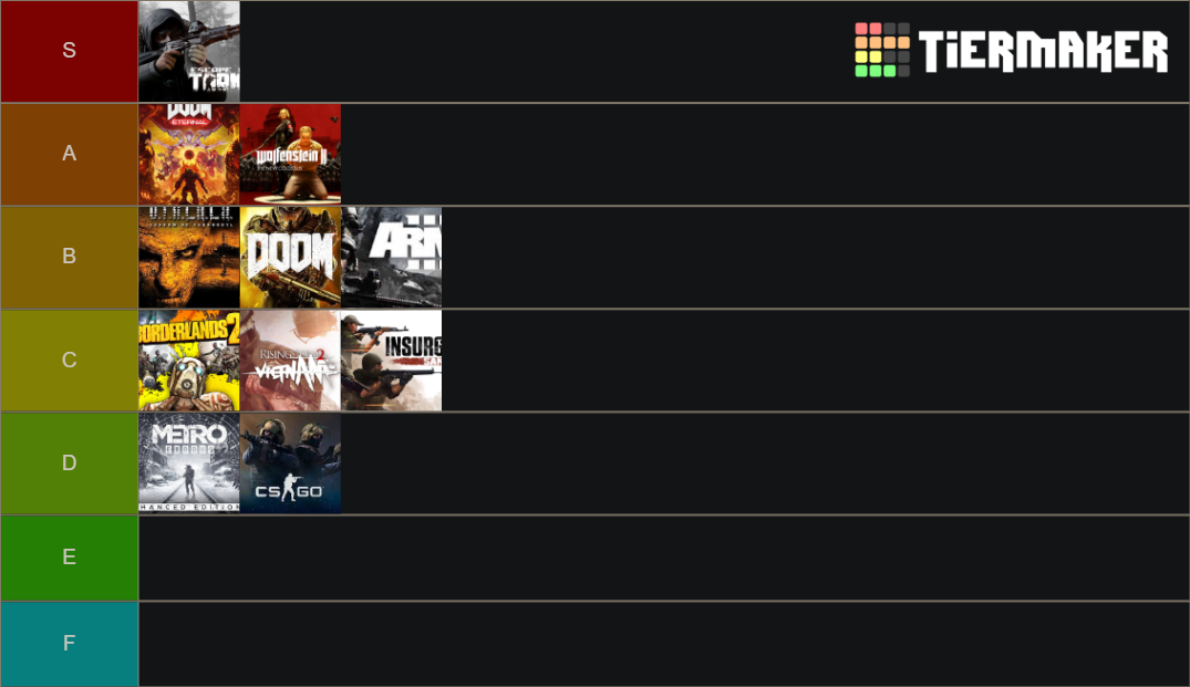 Hardest FPS games Tier List (Community Rankings) - TierMaker
