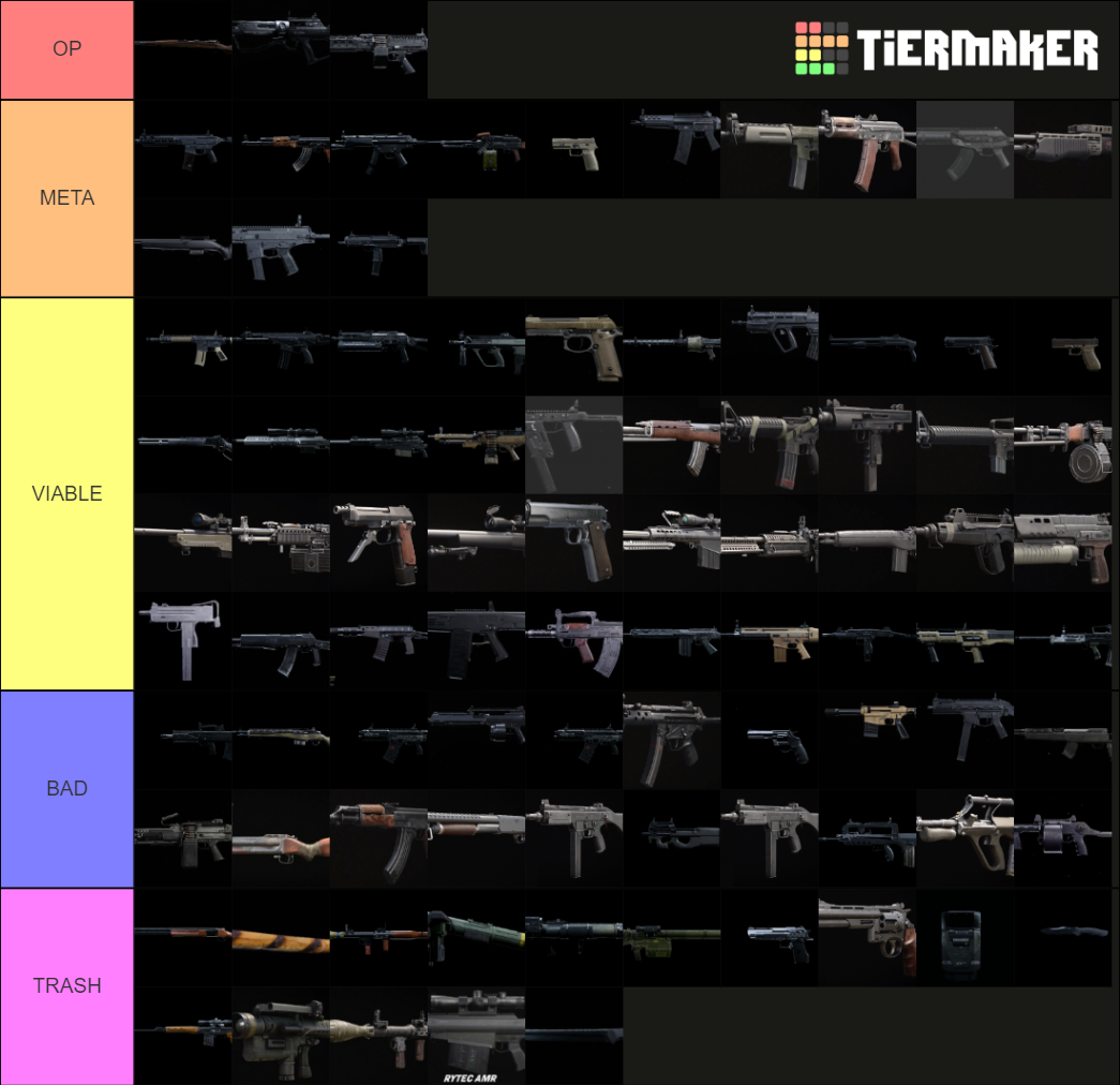 ALL WARZONE GUNS (SEASON 1) Tier List (Community Rankings) - TierMaker