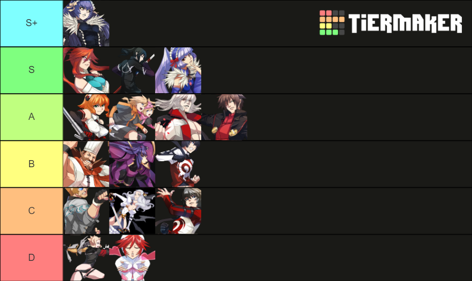 Chaos Code Characters Tier List (Community Rankings) - TierMaker