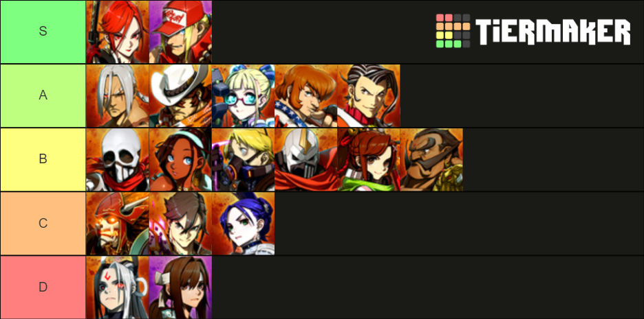 Fighting EX Layer Characters (including all DLC characters) Tier List ...