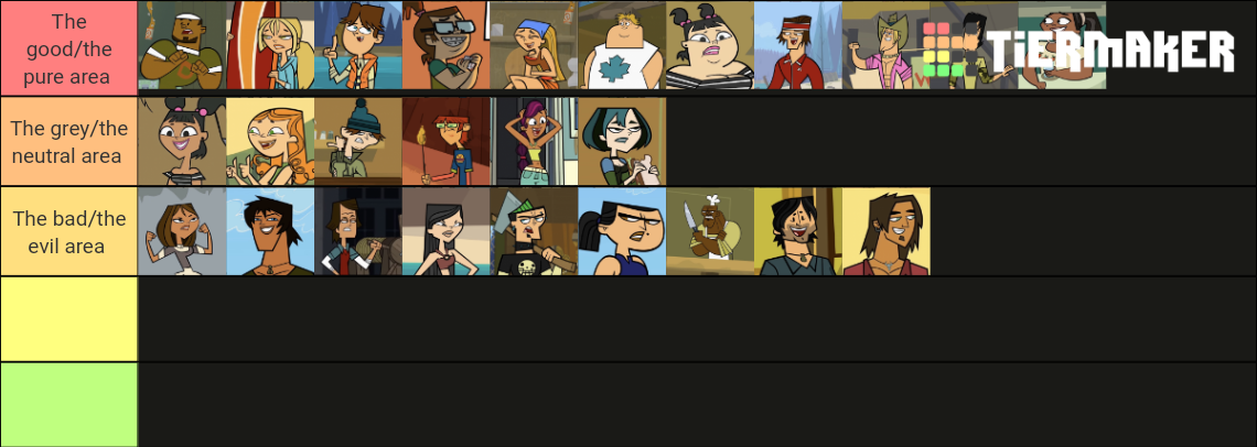 total drama gen 1 characters Tier List (Community Rankings) - TierMaker