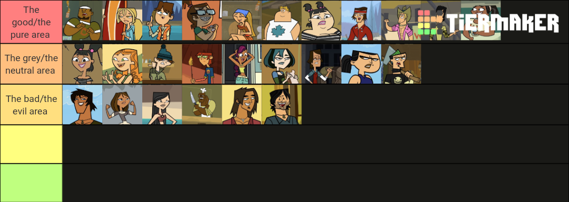 total drama gen 1 characters Tier List (Community Rankings) - TierMaker