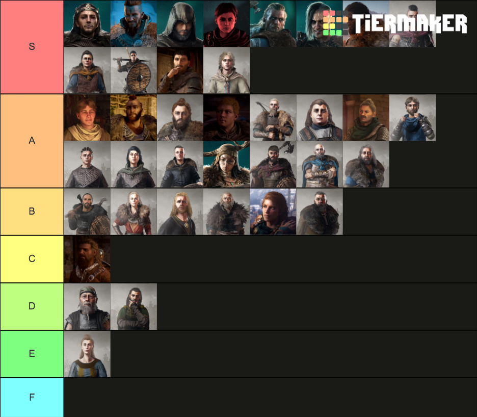 Assassin's Creed Valhalla Characters Tier List (Community Rankings ...