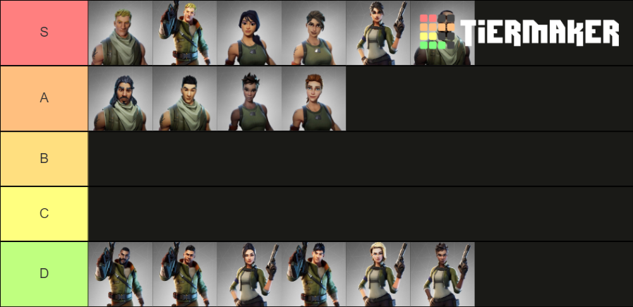 All Fortnite Defaults Tier List (Community Rankings) - TierMaker