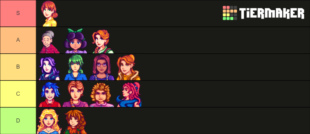 Girls of Stardew Valley Tier List (Community Rankings) - TierMaker