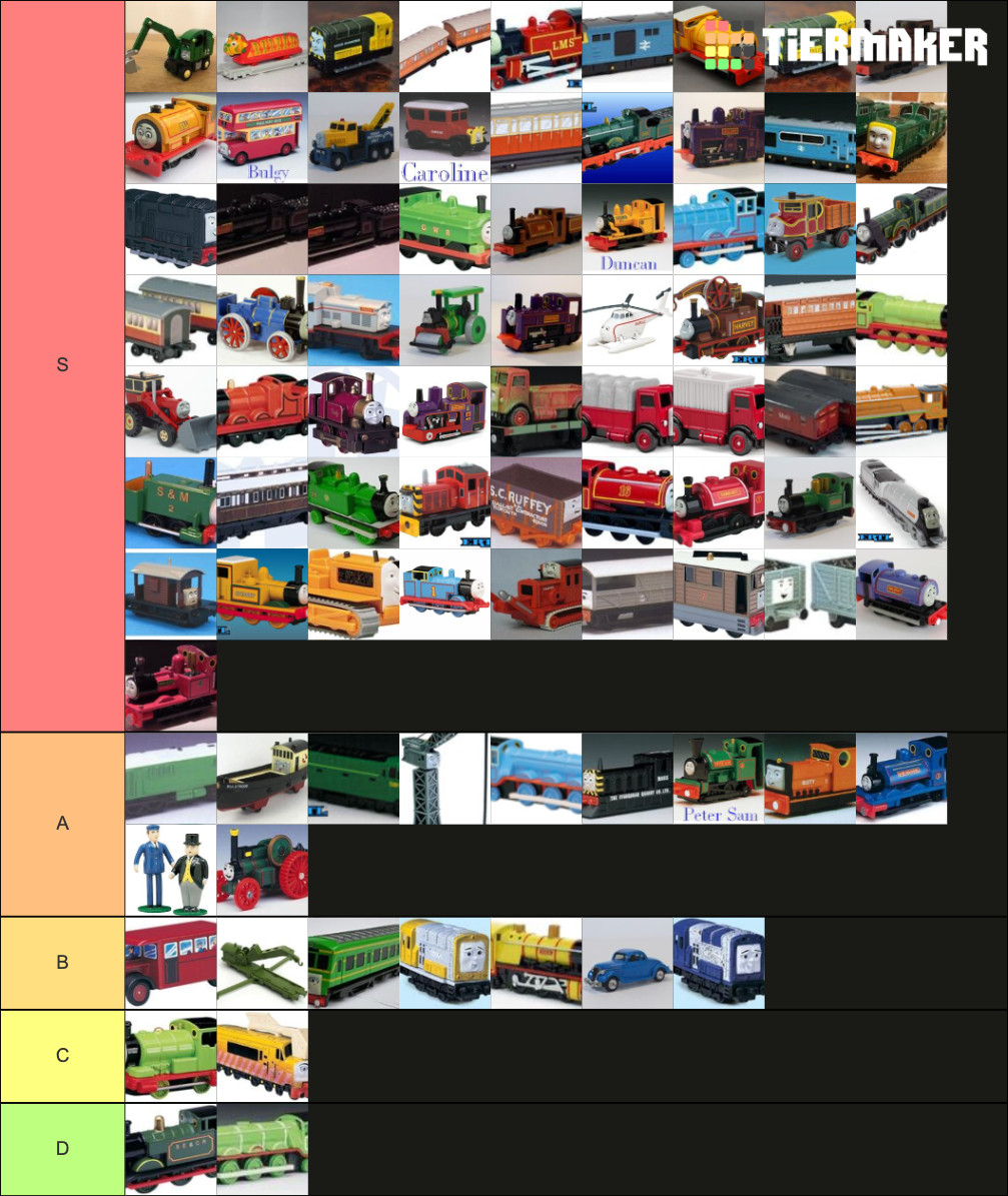 Ertl Thomas Characters Tier List (Community Rankings) - TierMaker