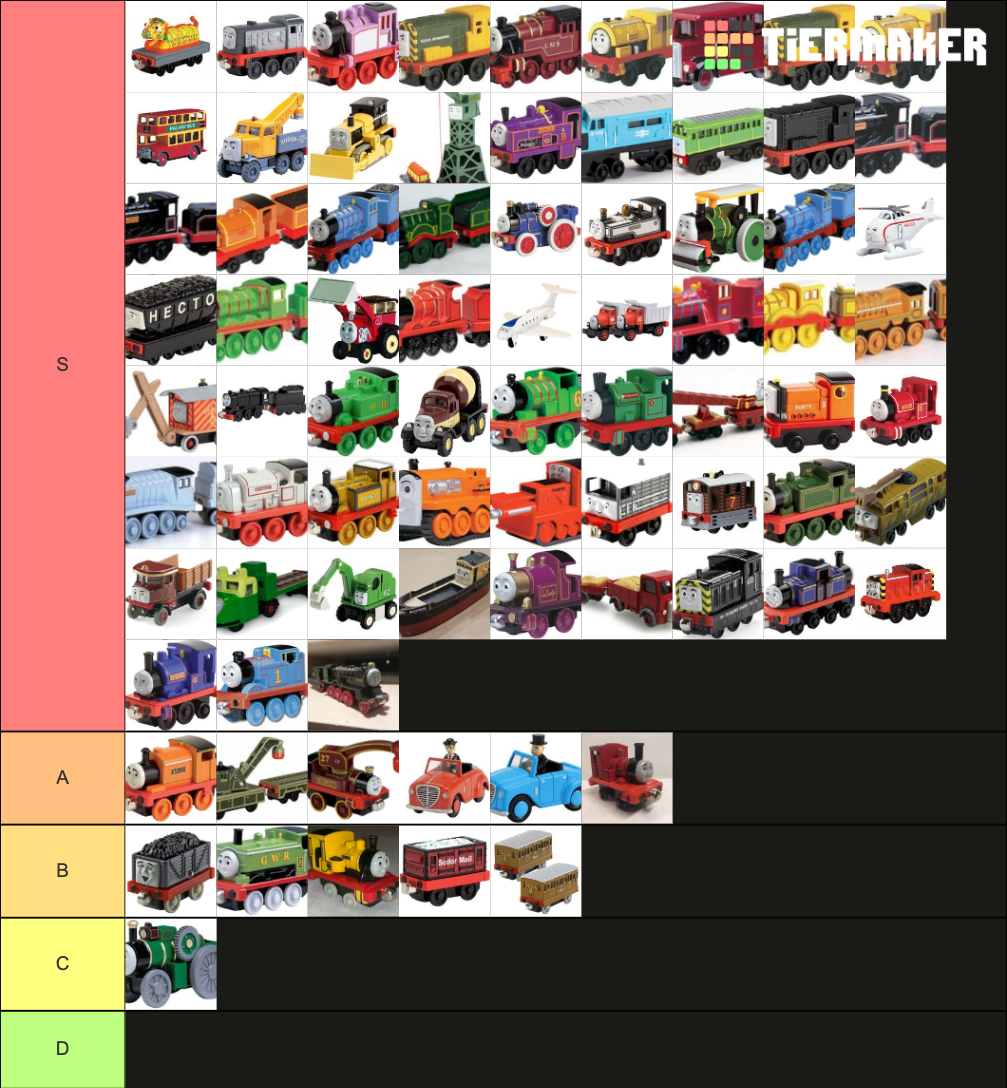 Take Along Thomas Characters Tier List (Community Rankings) - TierMaker