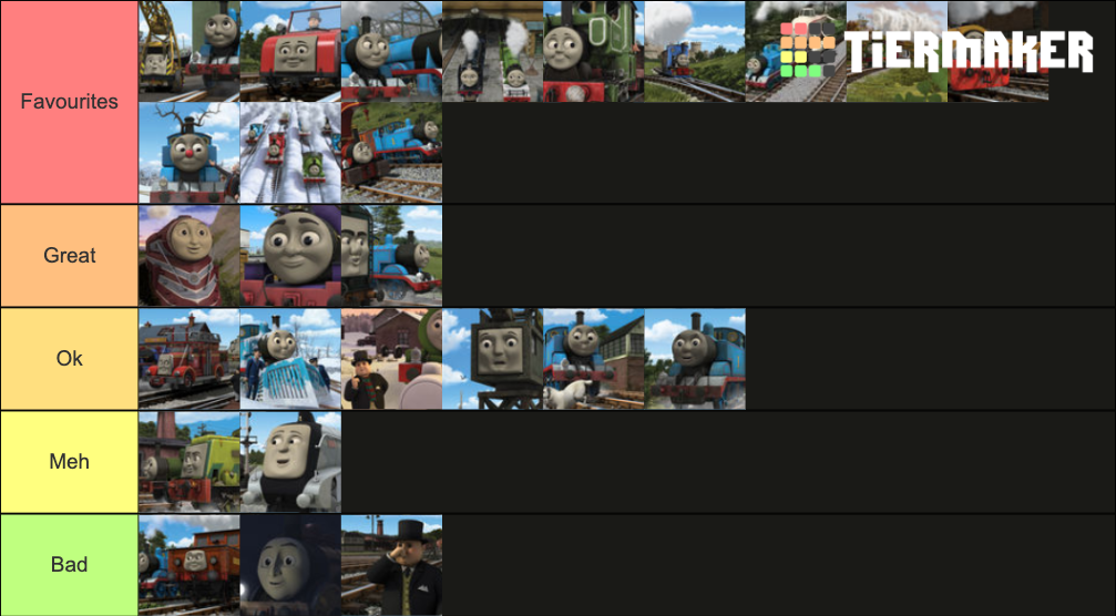Thomas And Friends Season 17 Tier List (Community Rankings) - TierMaker