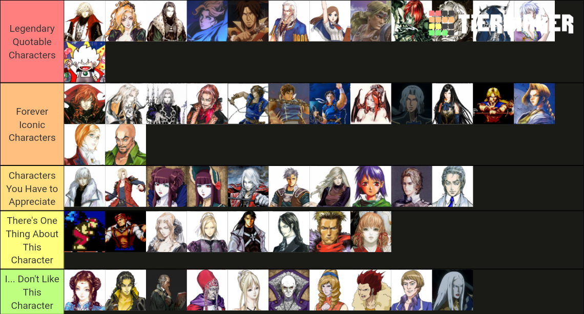 Notable Castlevania Characters Tier List (Community Rankings) - TierMaker