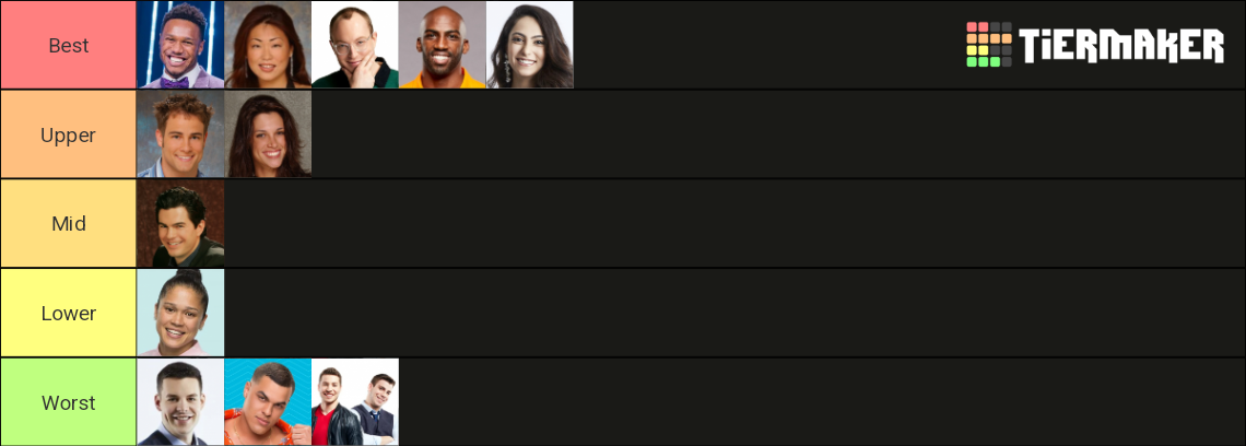 Big Brother Winner Ranks Tier List (Community Rankings) - TierMaker