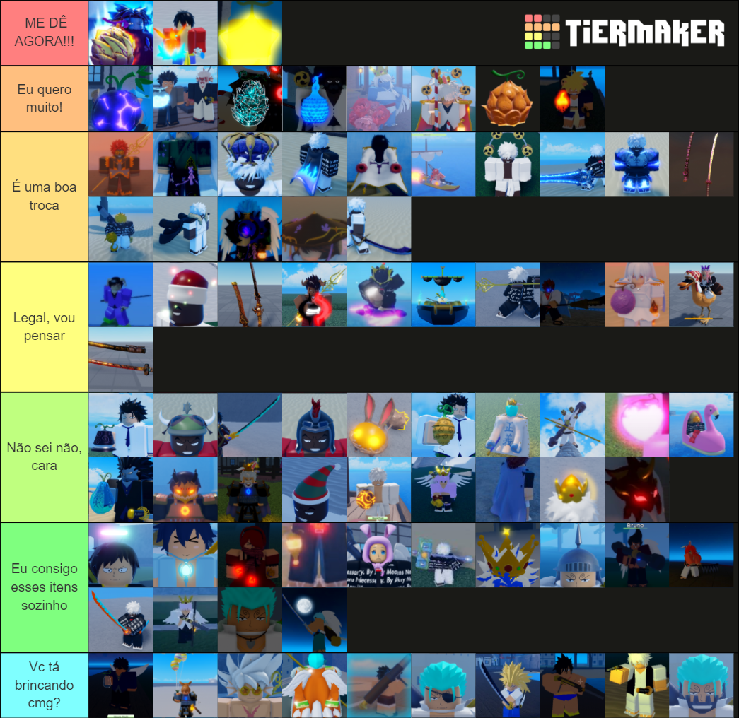 GPO Trade Upd4 Tier List (Community Rankings) - TierMaker