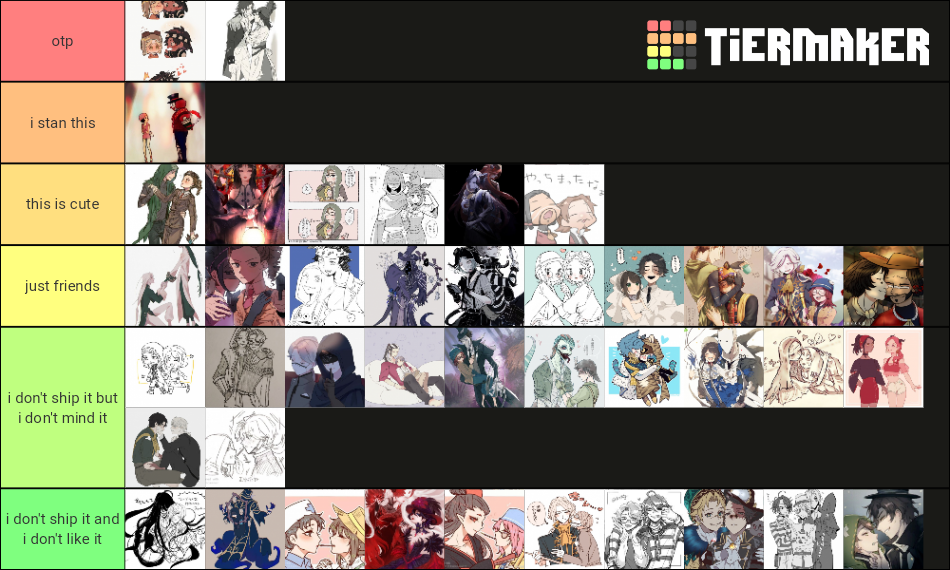 identity v ships Tier List (Community Rankings) - TierMaker