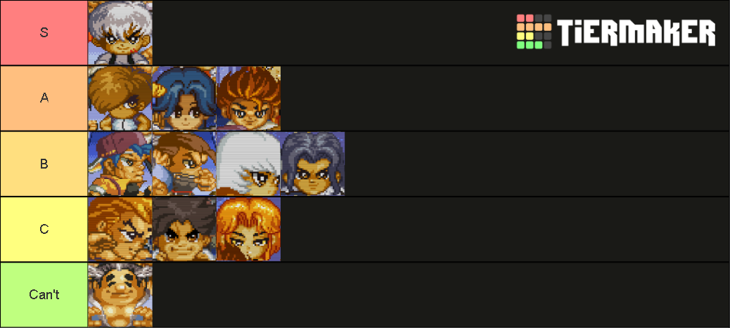 Cute Fighter Characters Tier List (Community Rankings) - TierMaker