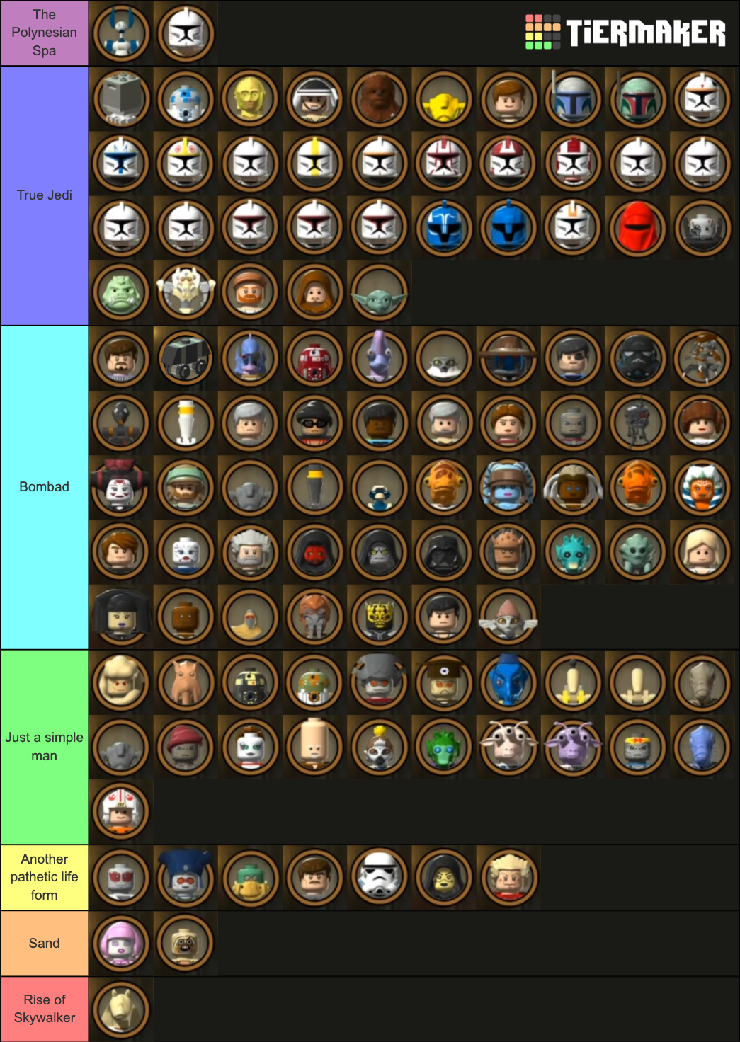 Lego Star Wars 3 Character Tier List (Community Rankings) - TierMaker