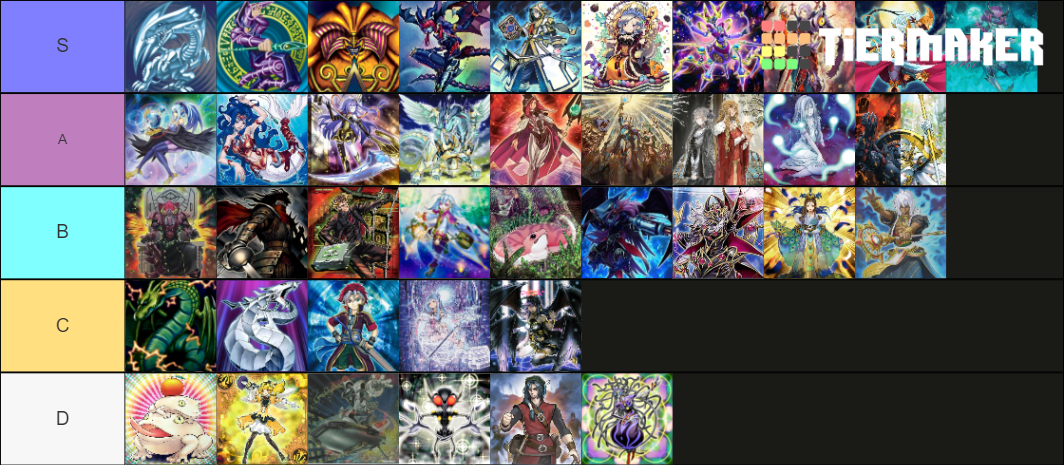 Yugioh Decks Tier List (Community Rankings) - TierMaker
