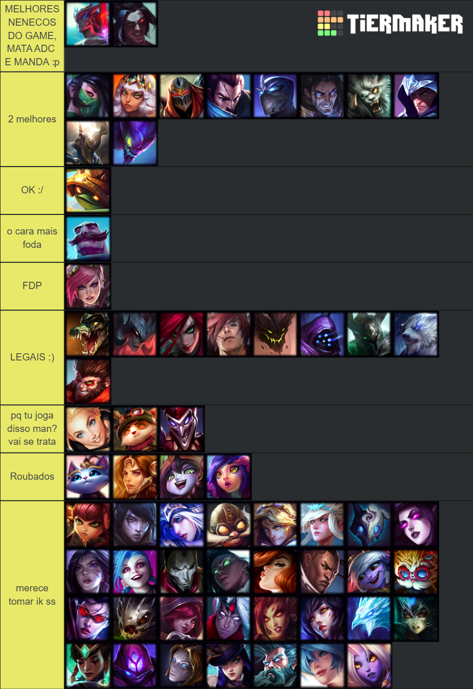 League of Legends Characters + Yone Tier List (Community Rankings ...