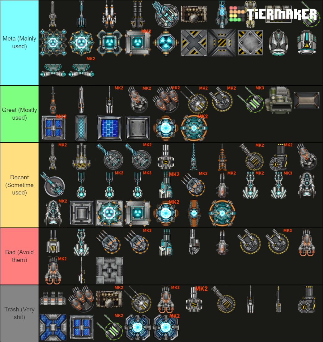 Space Arena : Build & Fight - Modules/Weapons Tier List (Community ...