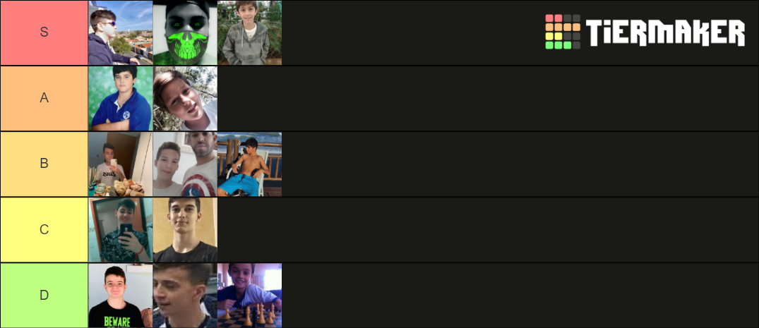 BEST OF MOGI CITY Tier List (Community Rankings) - TierMaker