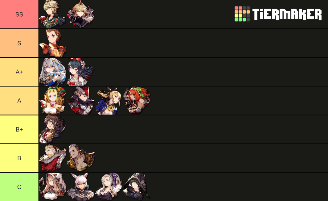 WotV Fire unit list Tier List (Community Rankings) - TierMaker