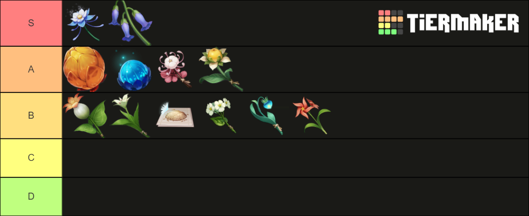 Genshin Impact Flowers Tier List (Community Rankings) - TierMaker
