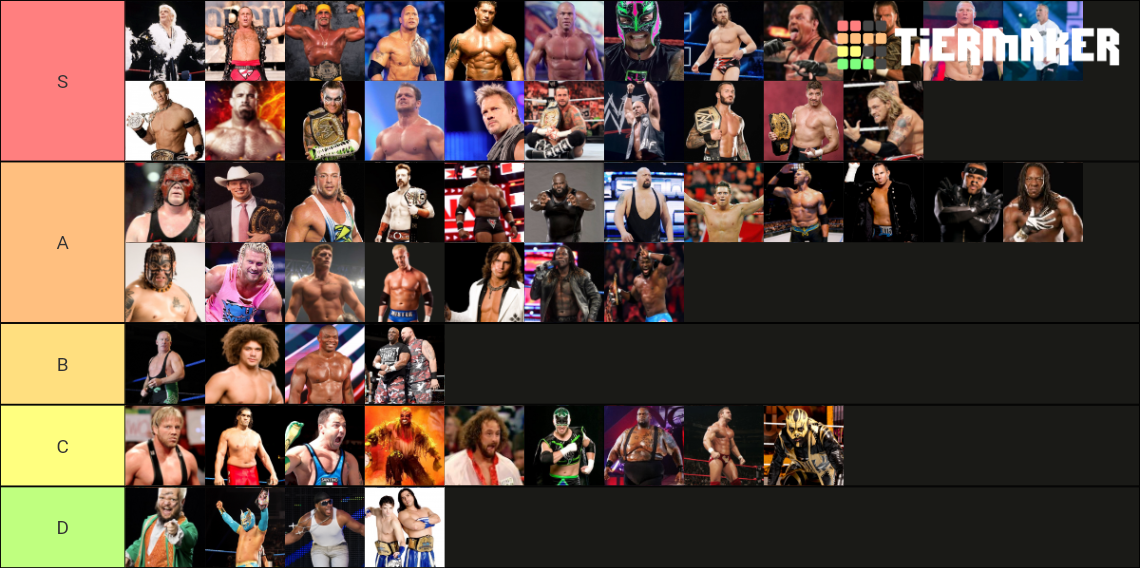 WWE BEST WRESTLERS Tier List (Community Rankings) - TierMaker
