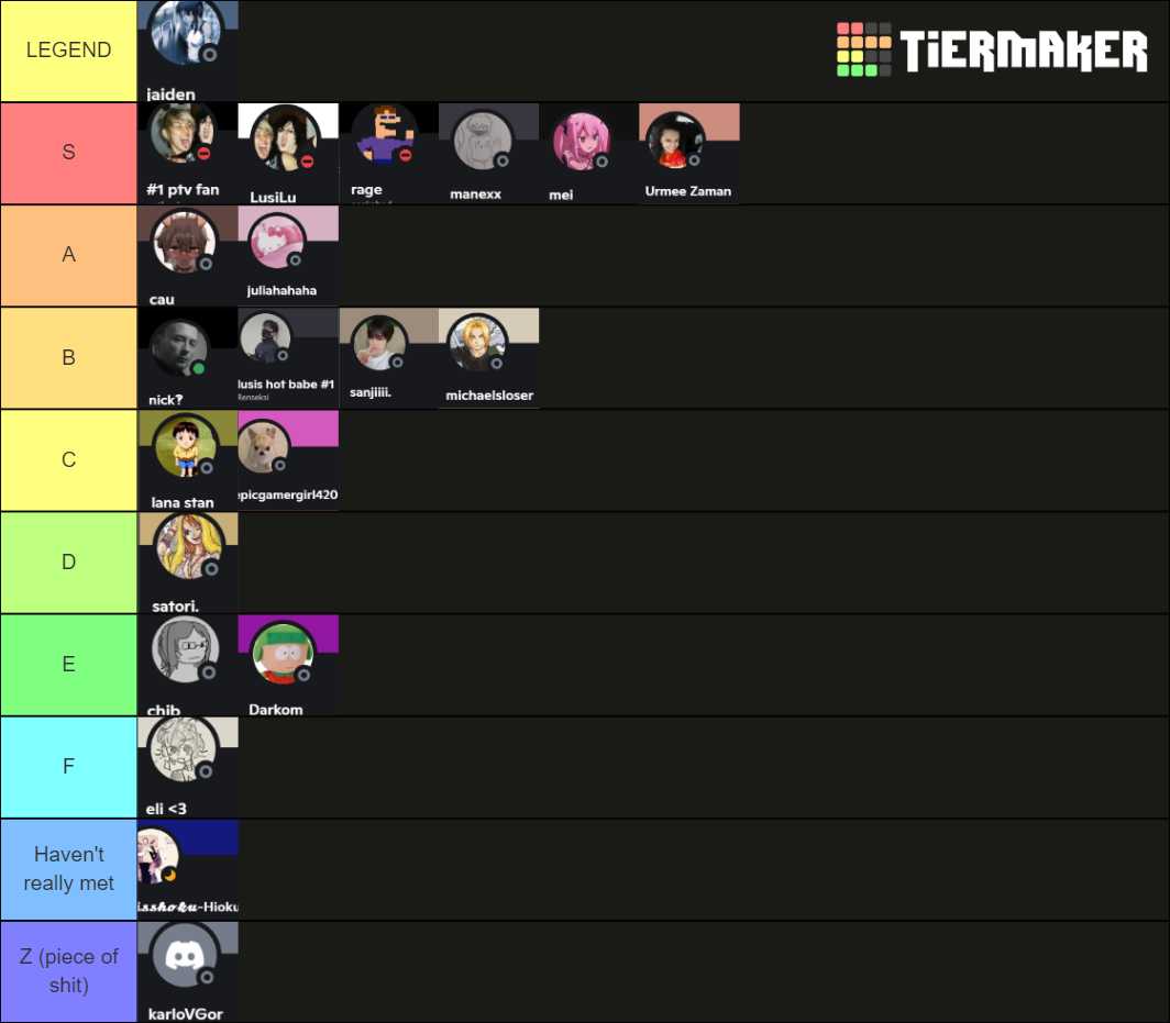family hangout 3.0 Tier List (Community Rankings) - TierMaker
