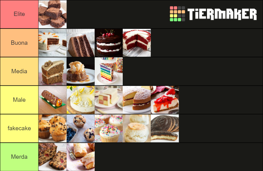 Cakes Tier List (Community Rankings) - TierMaker