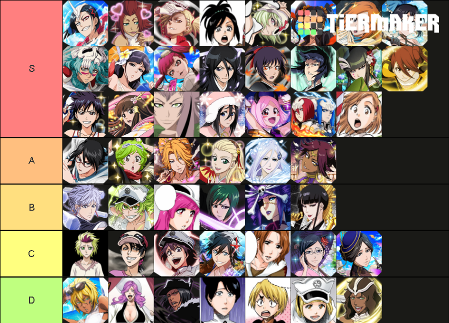 Bleach all waifus Tier List (Community Rankings) - TierMaker