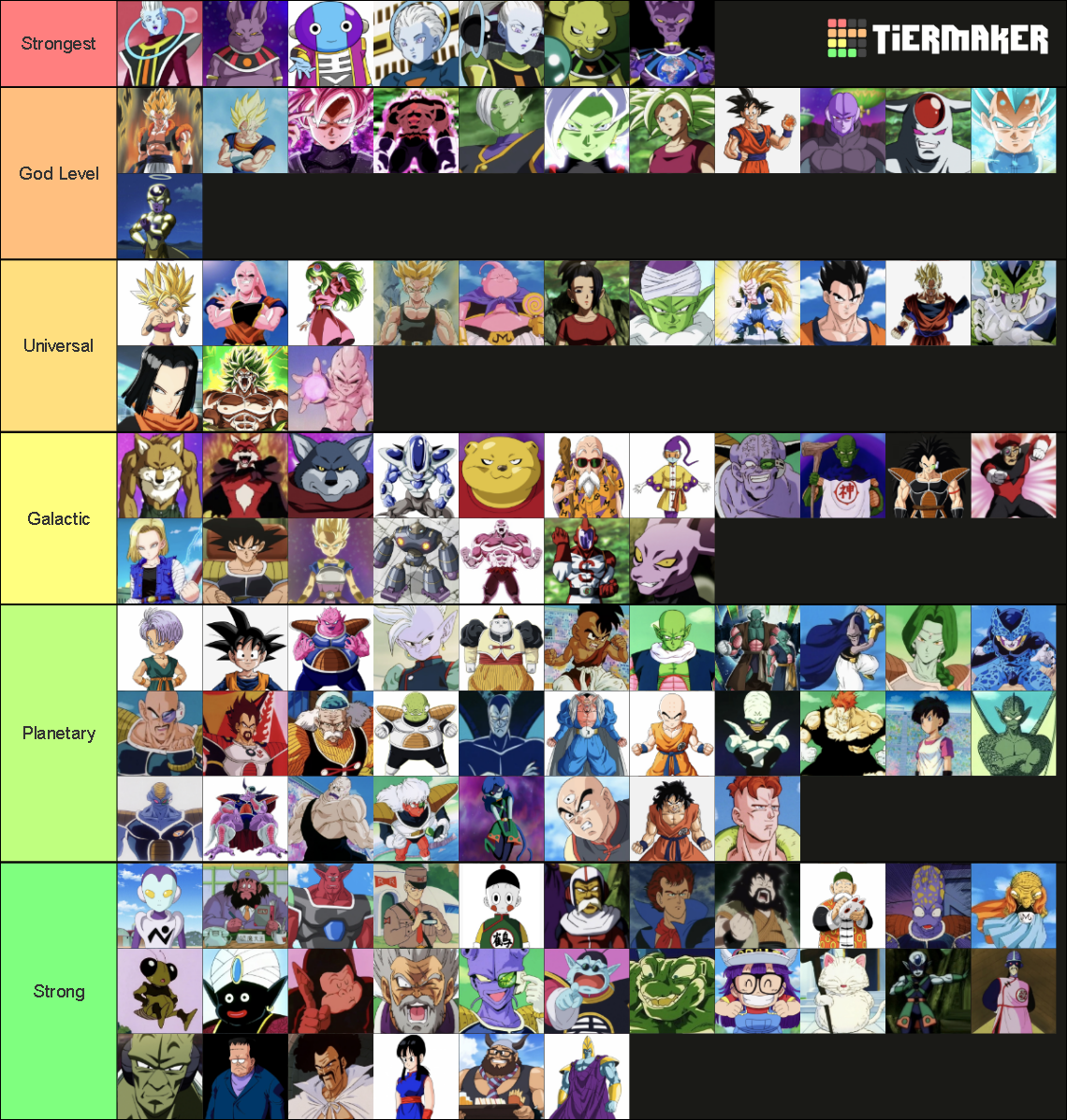 DB/DBZ/DBS Characters Tier List (Community Rankings) - TierMaker