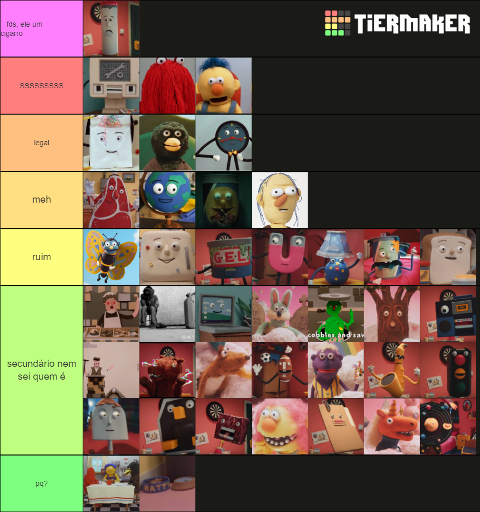 DHMIS characters Tier List (Community Rankings) - TierMaker