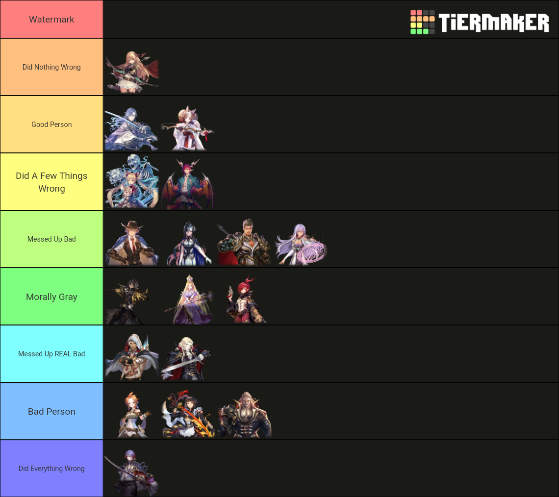 Shadowverse Playable Characters Tier List (Community Rankings) - TierMaker