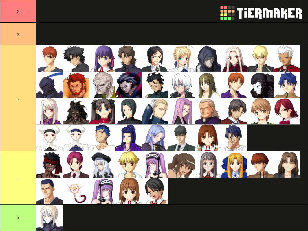 Fate/Stay Night, Zero & HA Characters Tier List (Community Rankings ...