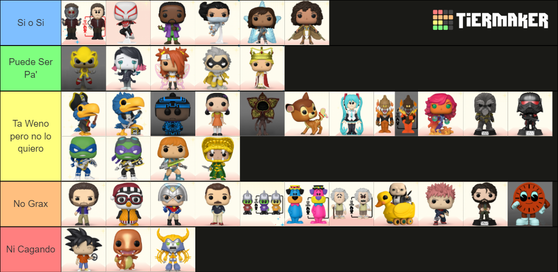 Funko Pop SDCC 2022 Tier List (Community Rankings) - TierMaker